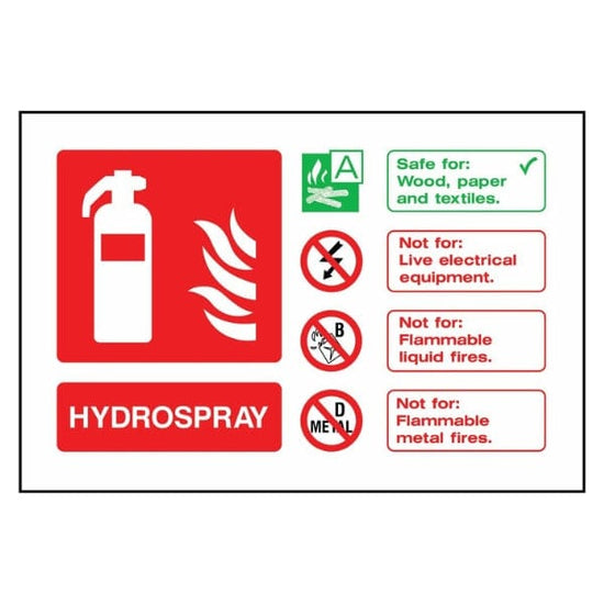 Hydrospray Fire Extinguisher Sign - The Safety Sign Depot